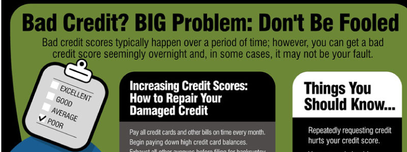 Bad Credit Big Problem Infographic | © CRR
